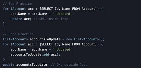 Salesforce Apex Code Best Practices Apex Hours