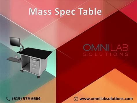 Ppt Mass Spec Table Order Now Omni Lab Solutions Powerpoint