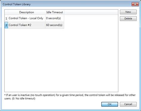 Idle Timeout Releasing Control Token After A Given Time Period