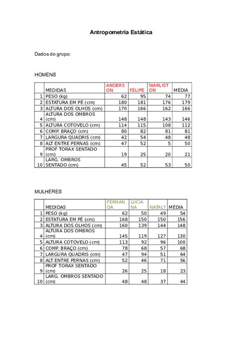 Doc Antropometria Estática
