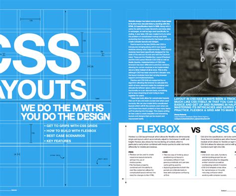 CSS Feature Web Designer Magazine Better Brand Agency