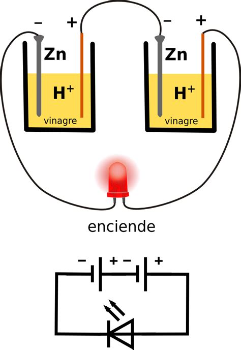 Dibujo Y Esquema De La Unión De Dos Pilas Para Encender Un Led