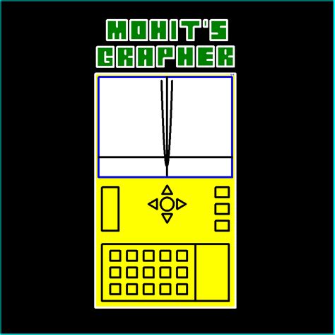 Github Mrmothipythonproject Simple Graphing Calculator A Simple