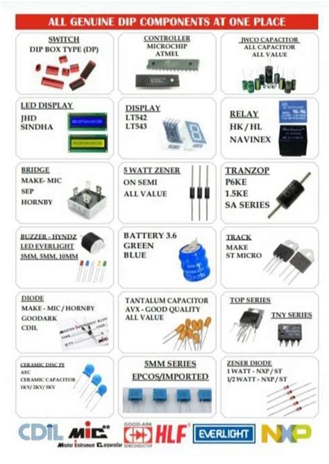 Smd Passive Components At ₹ 21 Aerohalli Bengaluru Id 25017172430