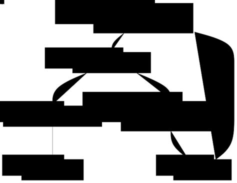 Boyer Moore String Search Fast String Matching Algorithm Explained