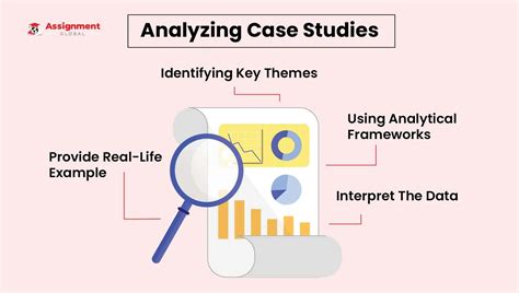 Mastering The Structure Of A Case Study Guide