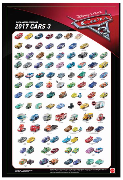 Cars 3 Characters Pictures And Names