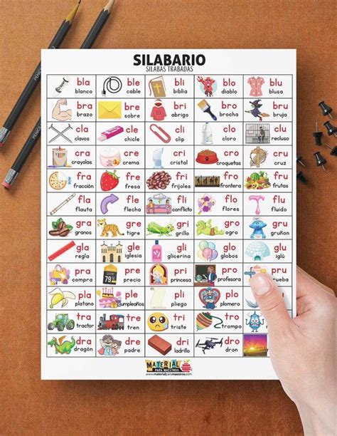 Silabario Para Imprimir Sílabas Trabadas Material Para Maestros