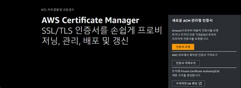 Aws Acm