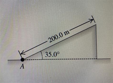 [solved] A Test Rocket Starting From Rest At Point A