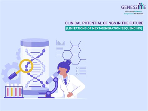 Ngs Limitations Next Generation Sequencing Clinical Testing Nsp