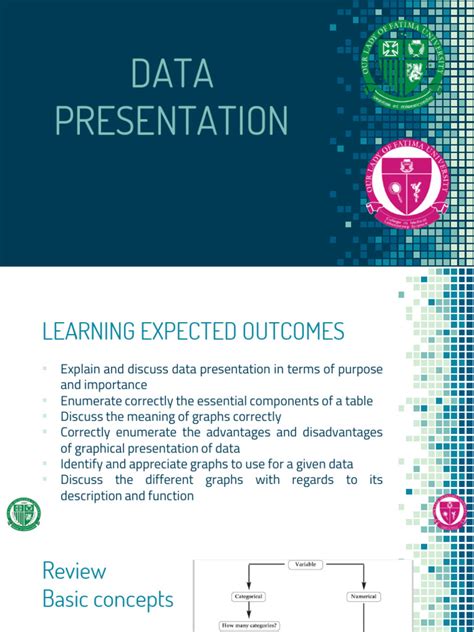 week 2 1 data presentation pdf histogram statistical theory