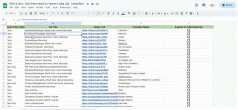 Neha Rani On Linkedin Internships Jobopportunities Hiring
