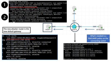 Implementing Network Security