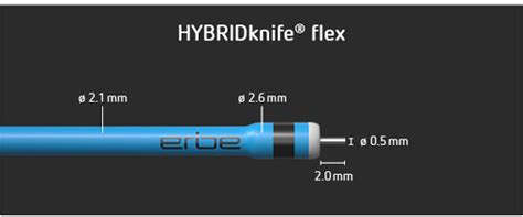 Hybridknife® Flex Advanced 3rd Space Endoscopy Tool