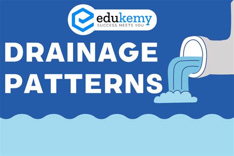 Drainage Patterns Upsc World Geography Notes