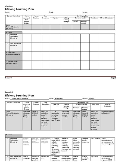 Lifelong Learning Plan Pdf
