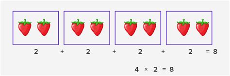 Inverse In Math Definition Inverse Operations Examples