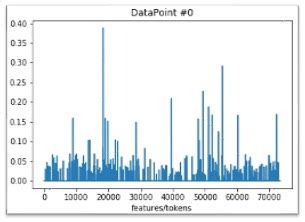 GitHub GambiTarun Fake News Detection Various Algorithms Are Explored To Train A Binary