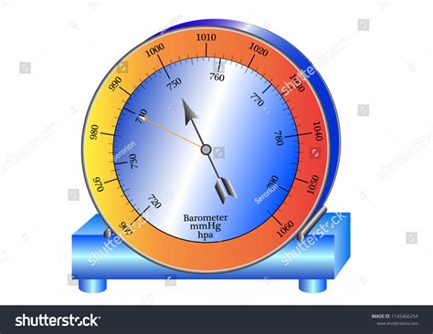 Physical Device Aneroid Barometer Carrying Out Stock Vector Royalty