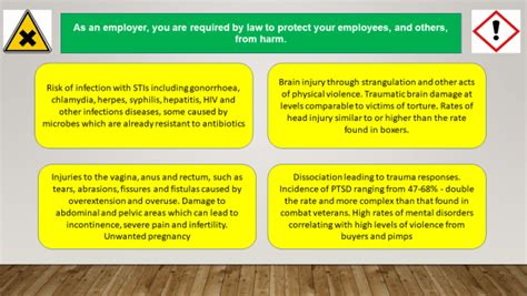 Can Prostitution Ever Conform With Our Employment Laws Regulations