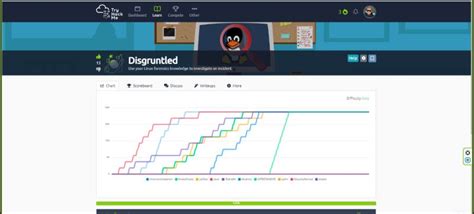 Saoudi Yekken Posted On Linkedin