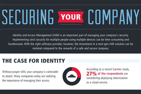 5 Must Read Idm And Cybersecurity Articles September 2018 Idenhaus