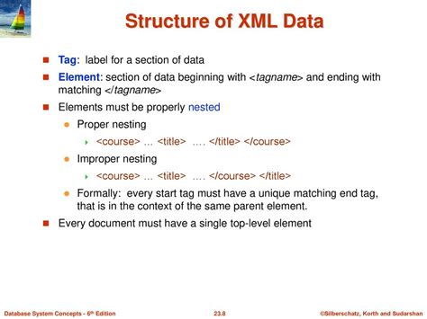 Chapter 23 Xml Ppt Download