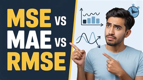 Mse Vs Mae Vs Rmse Explained Simply With Examples Machine Learning