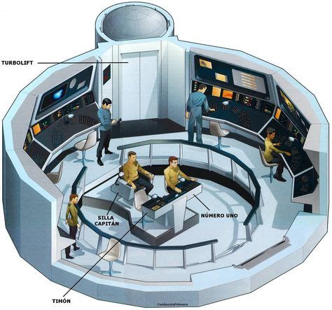 12 Best Tos Bridges Images Star Trek Star Trek Tos Trek