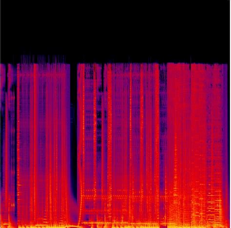 Crimson Theme Spectrogram Rterraria