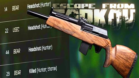 Best Meta Gun Eft Youtube