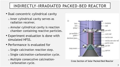 23ch60r58pradeep Kumar Mudavath Bhai Ki Pptpptx