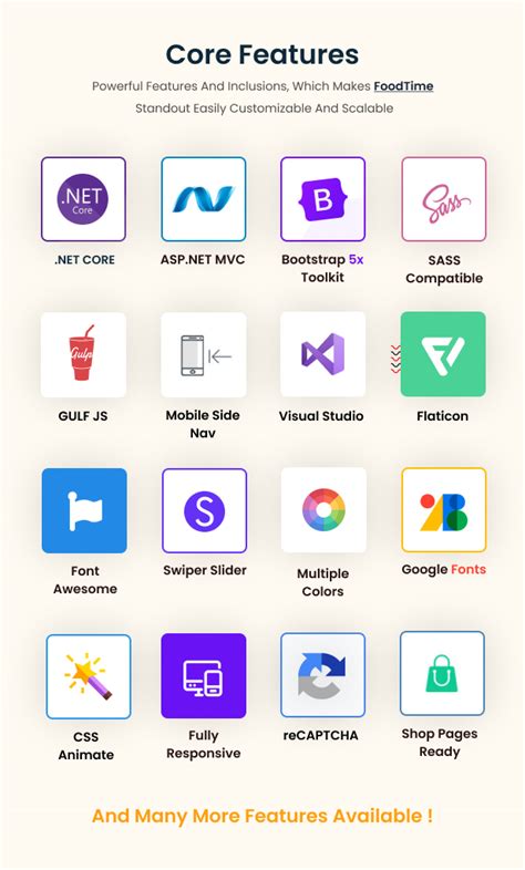 Foodtime Fast Food And Restaurant Aspnet Core And Mvc Bootstrap Template Templatelelo