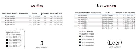 Counting Disctinct Rows With Filter Of Values And Microsoft