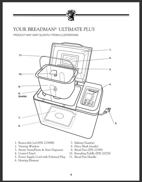 Digital Only Pdf Breadman Tr2500bc Ultimate Plus Manual And Recipe Guide