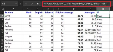 If And Statement Excel Everything You Need To Know