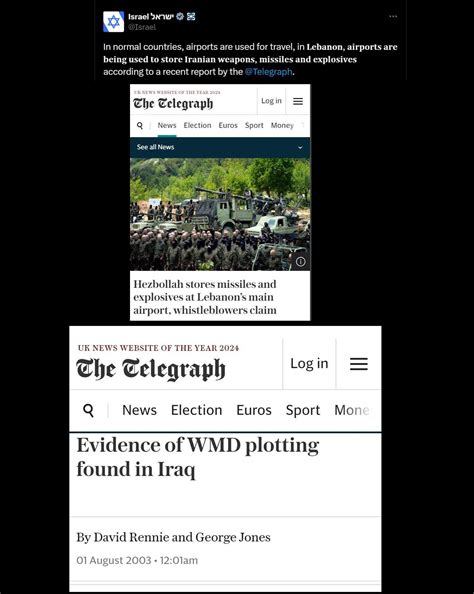 Israel Using The Telegraph Again To Manufacture Consent Risraelcrimes