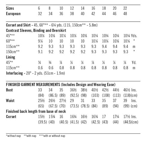 Sizing Us Eu Uk Rsewingforbeginners