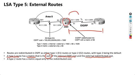23 Ospf Advanced Topic 1 Lsa Type 5 Ospf 5类lsa Youtube