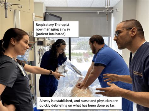 Protected Code Blue Intubated Patient Rebel Em Emergency Medicine Blog