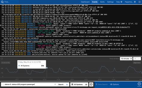 IIS Performance Monitoring And Logging 7 Top Tools You Should Know