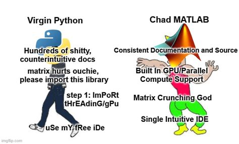 Best R Matlab Images On Pholder Where Can I Get These Socks