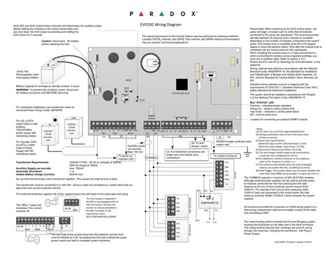 Paradox Alarm Panel Wiring Diagram Wiring Diagram