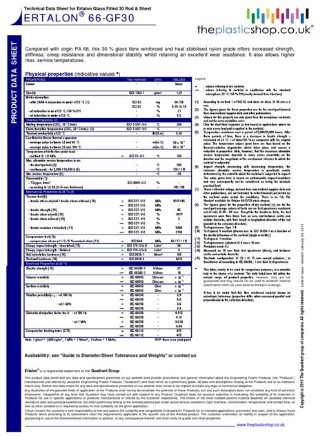 Glass Filled Nylon Technical Data Sheet Pdf Strength Of Materials