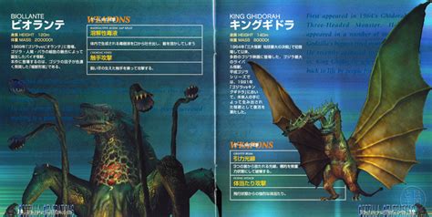 Godzilla Generations Maximum Impact Game Manual