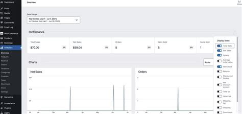 10 Effective Woocommerce Automation Strategies For 2025