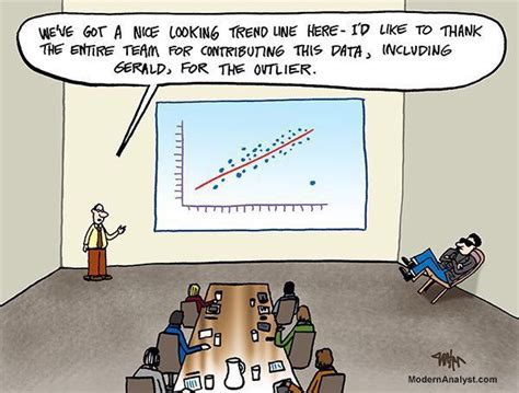 Funny Analytics Quotes