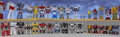 Do You Guys Prefer It When The Characters Match Up In Size To The Alt Mode They Transform Into