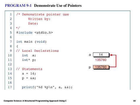 Figure 9 5 Integer Constants And Variables Ppt Download